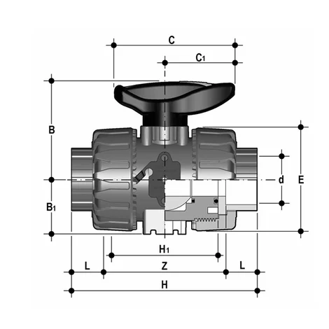 VKDIV - DUAL BLOCK® 2-way ball valve